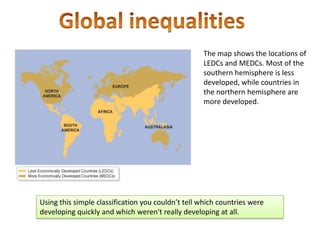 Development revision ppt | PPTX | Agriculture | Industries
