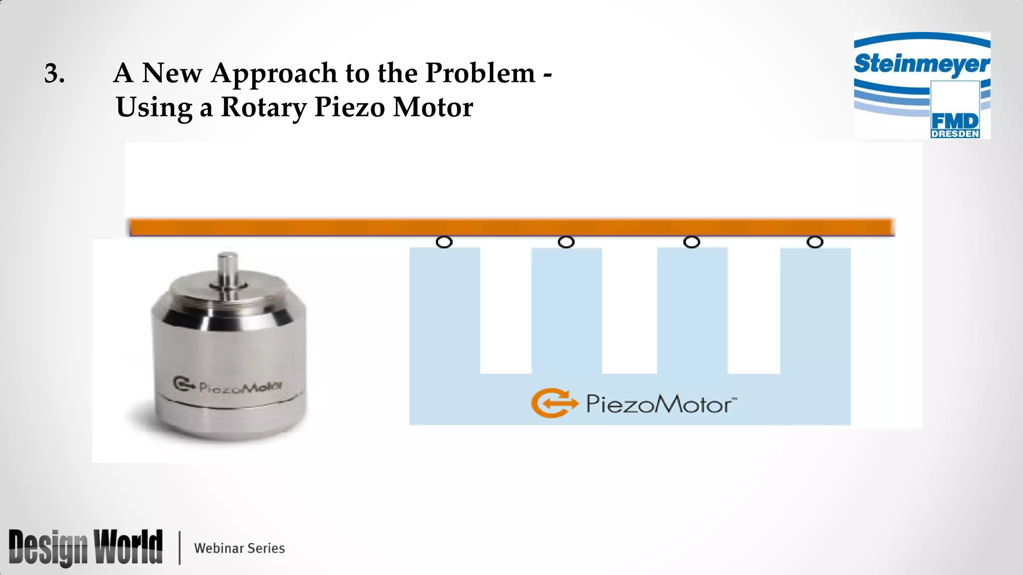 Developments In Precision Positioning Stages with High Speed Range | PDF