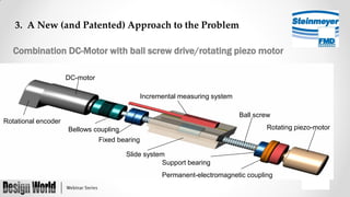 Developments In Precision Positioning Stages with High Speed Range | PDF