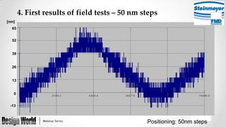 Developments In Precision Positioning Stages with High Speed Range | PDF