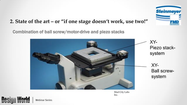 Developments In Precision Positioning Stages with High Speed Range ...