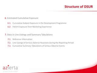 Development safety update report (dsur) pharmacovigilance and safety | PDF