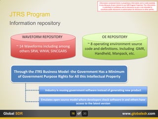 SDR Development scenarios | PPT
