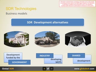 SDR Development scenarios | PPT