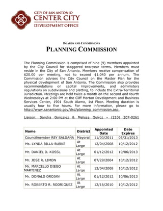 Development Boards & Commissions | PPT