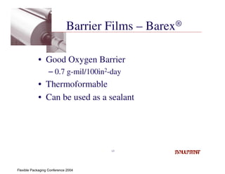 Developments in clear high barrier packaging | PDF