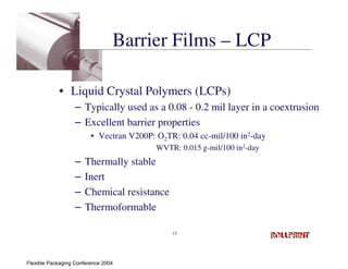 Developments in clear high barrier packaging | PDF