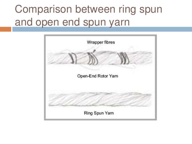 Developments in mercerization3