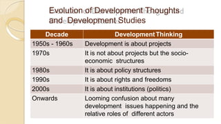 Development studies - presentation .pptx