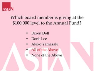 AAM Devo All-Staff Presentation | PPT