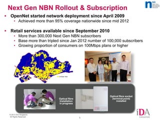 Developments of Next Generation Nationwide & Wireless Broadband ...