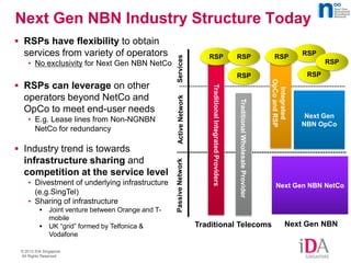 Developments of Next Generation Nationwide & Wireless Broadband ...