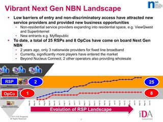 Developments of Next Generation Nationwide & Wireless Broadband ...