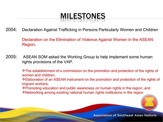 Developments on human rights in asean | PPT | Civic affairs | Politics