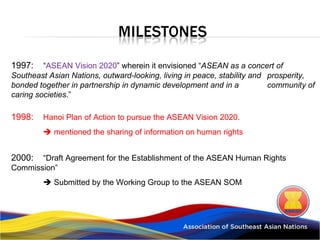 Developments on human rights in asean | PPT