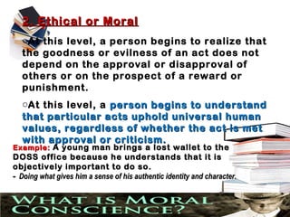 Development stages of conscience | PPT