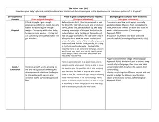 Development template (infant & toddler) | DOCX