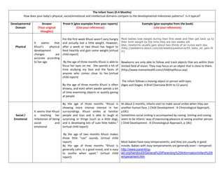 Development template (infant & toddler) | PPT
