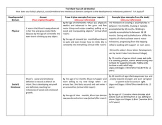 Development template (infant & toddler) | PPT