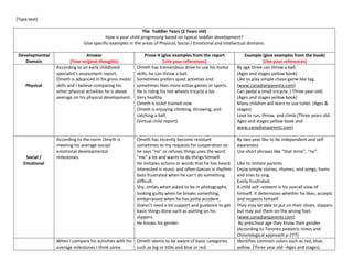 Development template (infant_&_toddler)[1][1] healthy dev | DOCX