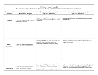 Development templates (preschool and school age years) | PPT