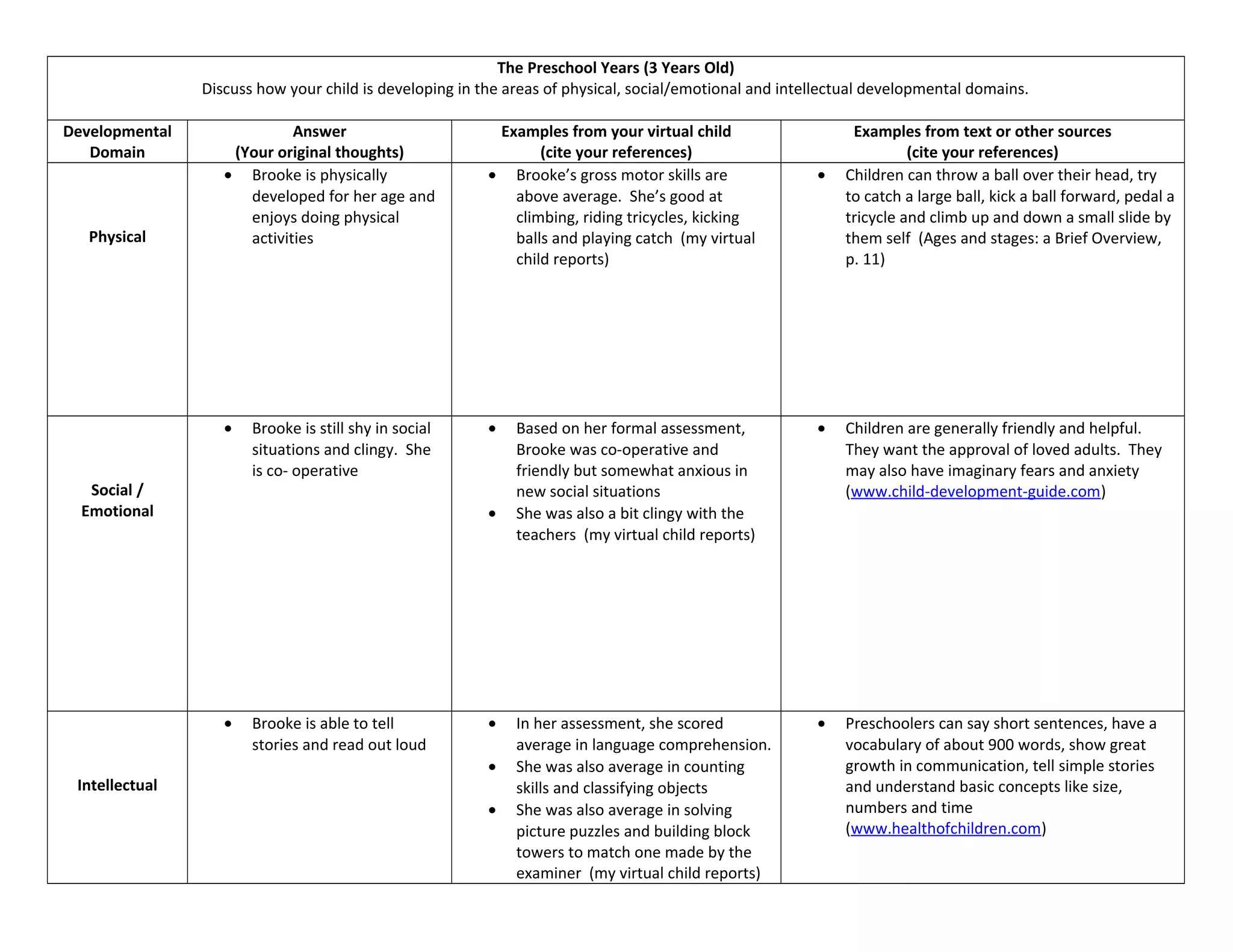 Development templates (preschool and school age years) | DOC
