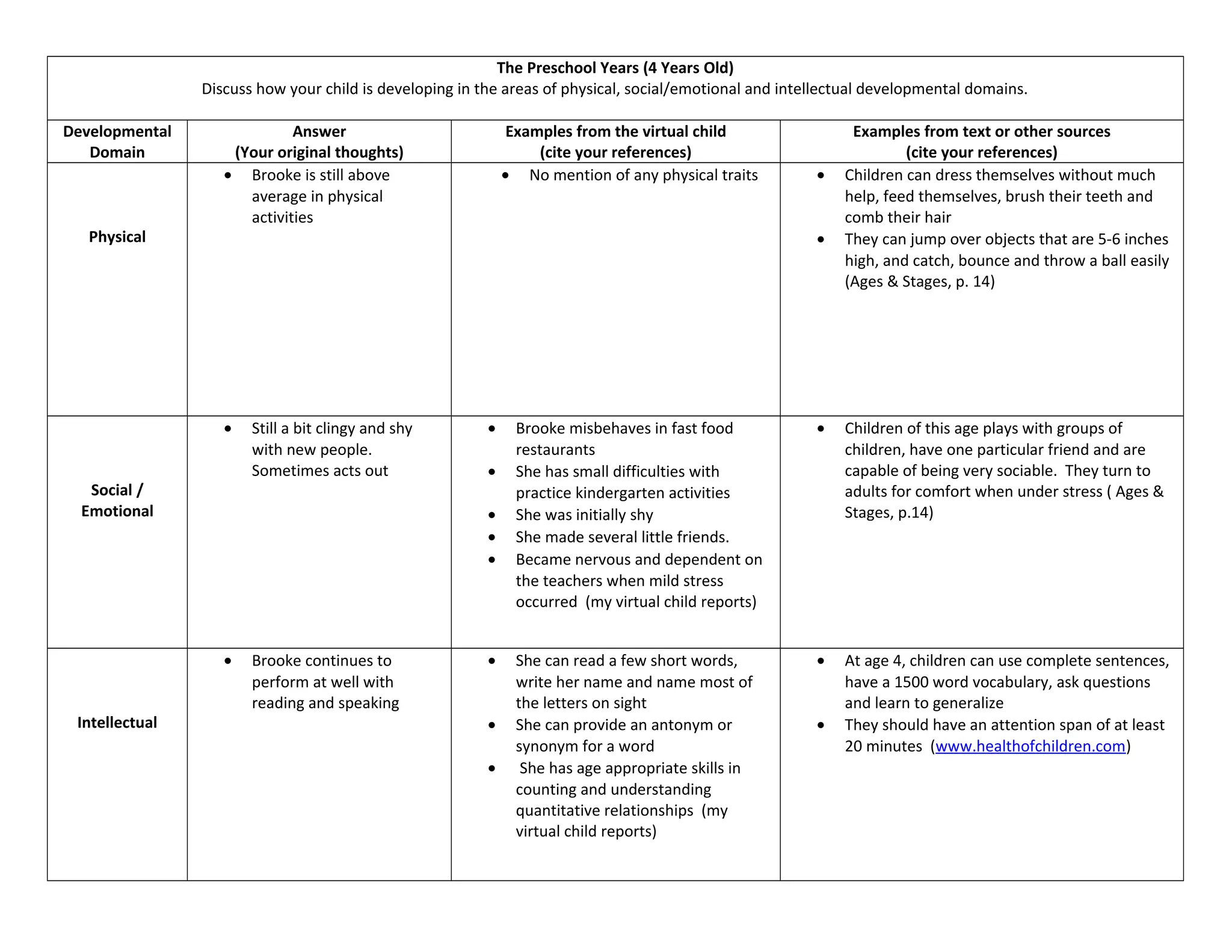 Development templates (preschool and school age years) | DOC