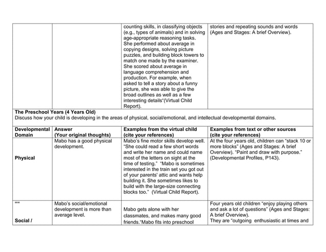 Development templates (preschool and school age years)oringinal | DOCX