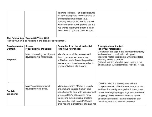 Development templates (preschool and school age years)oringinal