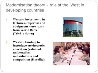 Development theories | PPT