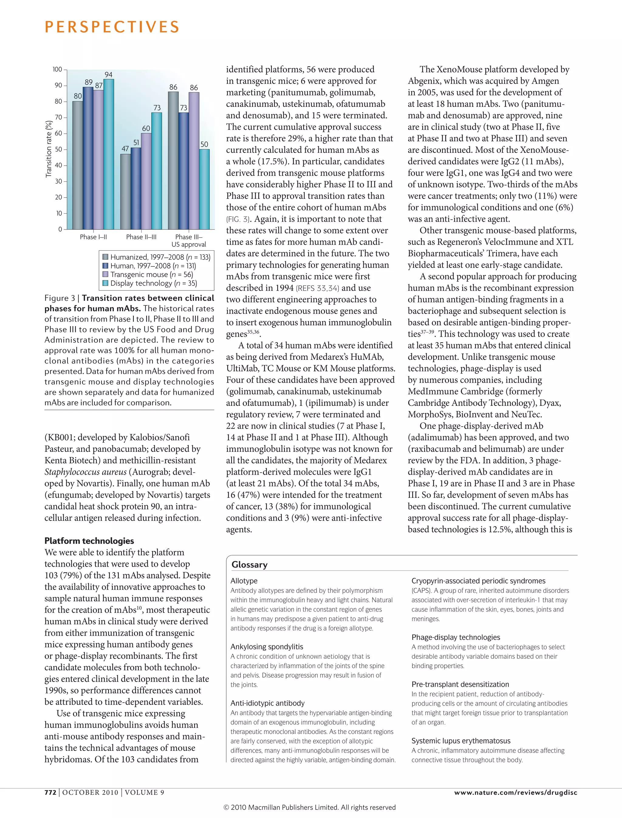 Development trends for human monoclonal antibody therapeutics | PDF