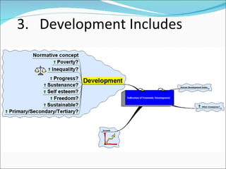 Development vs growth (L9) | PPT | Environment | Science