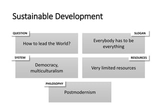 Development, Sustainable development ... what next? | PPTX