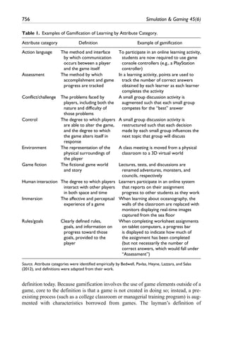 Developing a Theory of Gamified Learning: Linking Serious Games and ...