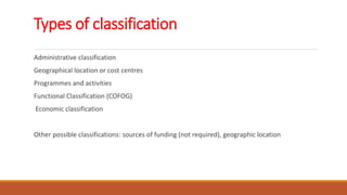 Developping a chart_of_accounts | PDF