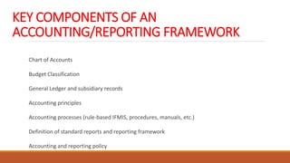 Developping a chart_of_accounts | PDF
