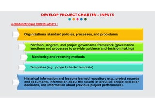Develop project charter | PDF