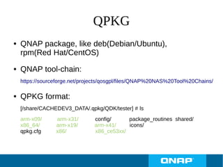 Develop QNAP NAS App by Docker | PDF