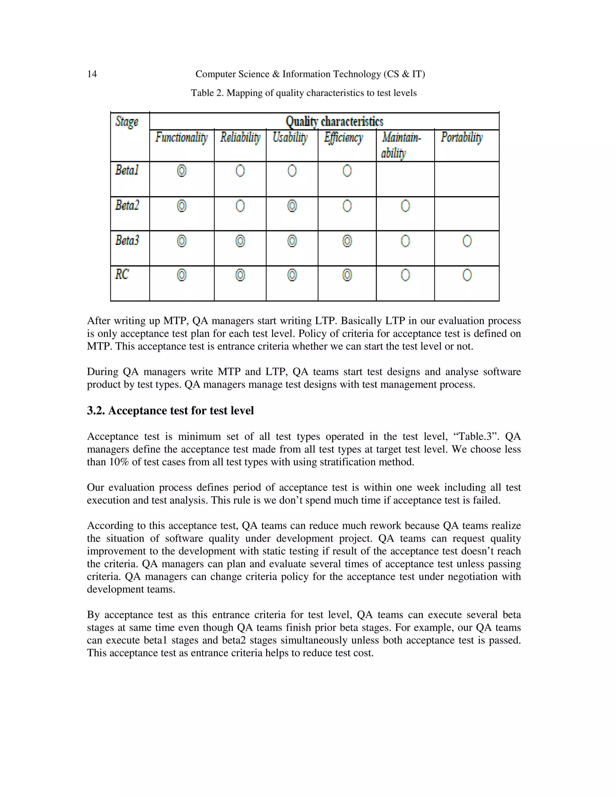 Develop quality characteristics | PDF