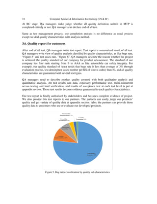 Develop quality characteristics | PDF