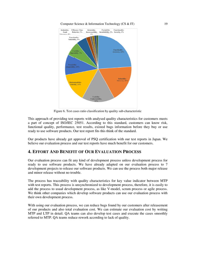 Develop quality characteristics | PDF