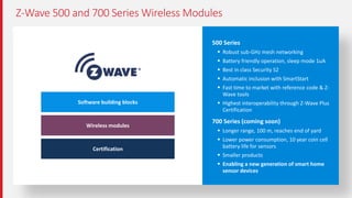 Develop Secure, Interoperable Smart Home Products with Z-Wave | PPT