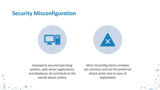 Develop, Test & Maintain Secure Systems (While Being PCI Compliant) | PPT