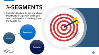 Structure of your presentation | PPTX