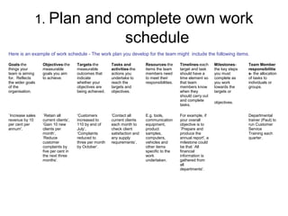 Develop work priorities | PPT