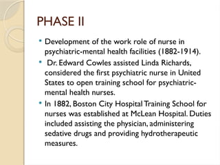 develpment of mental health services.pptx