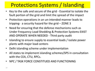 Day-3, Mr. Devendra Chaudhry trans chall | PPT