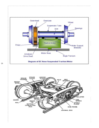 Industrial training report on dlw varanasi for Main Receiving ...