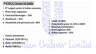 HUL sales hierarchy FMCG Organisation structure of Sales | PPTX