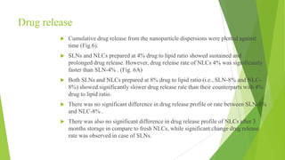 are nanostructured lipid carrier are better then solid lipid ...